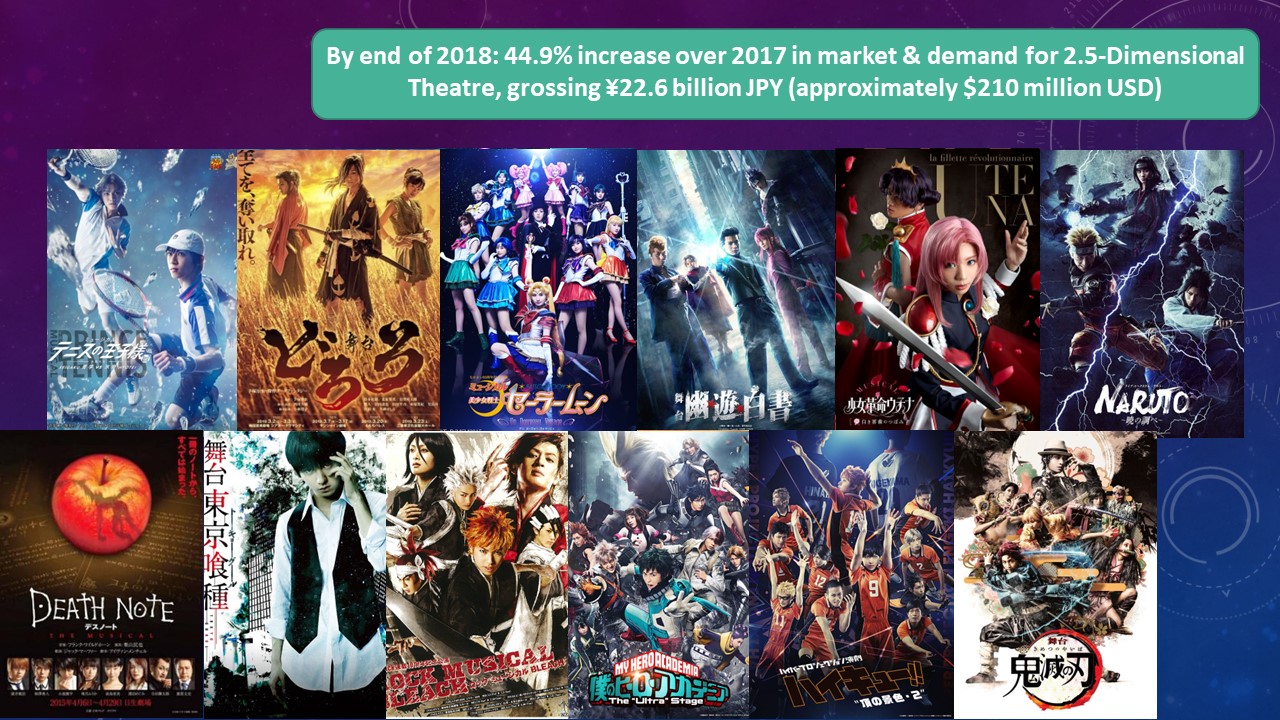 Panels | Panda Samurai