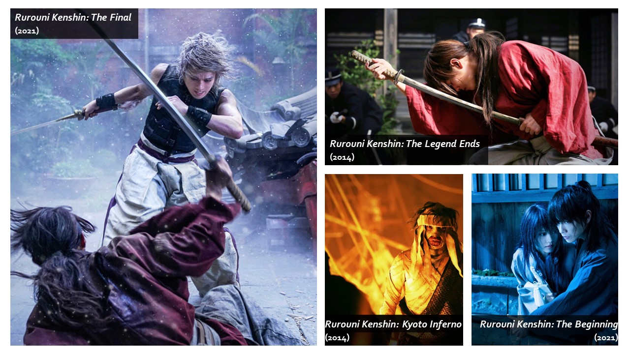 Panels | Panda Samurai